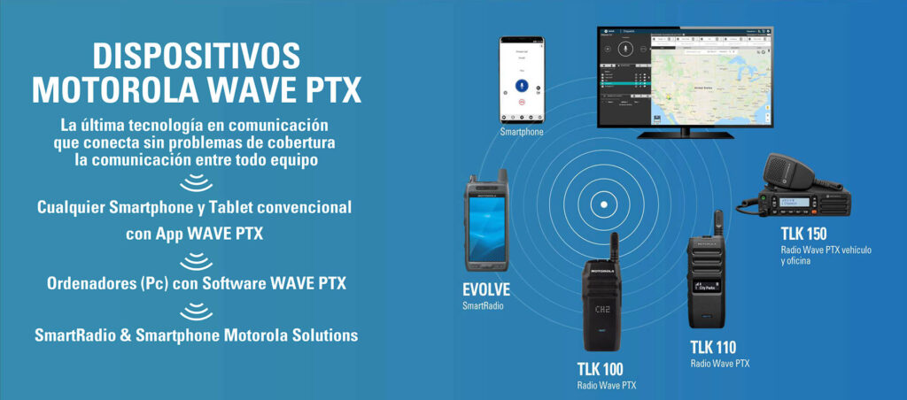 WAVE PTX MOTOROLA - EXPOCOM - Expocom S.A. - Soluciones integrales de telecomunicaciones y seguridad
